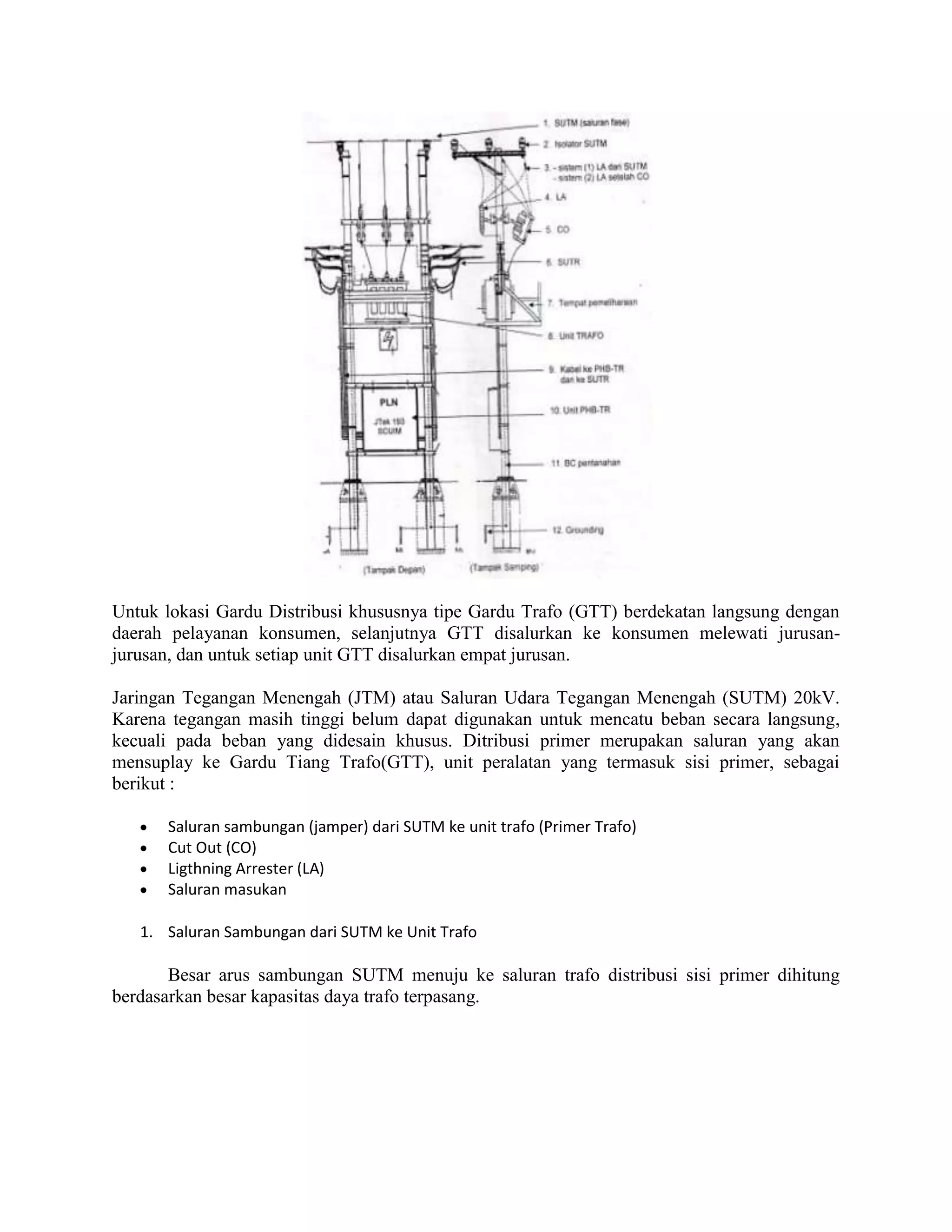 82192446 gardu-distribusi | PDF