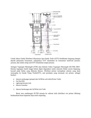 82192446 gardu-distribusi | PDF