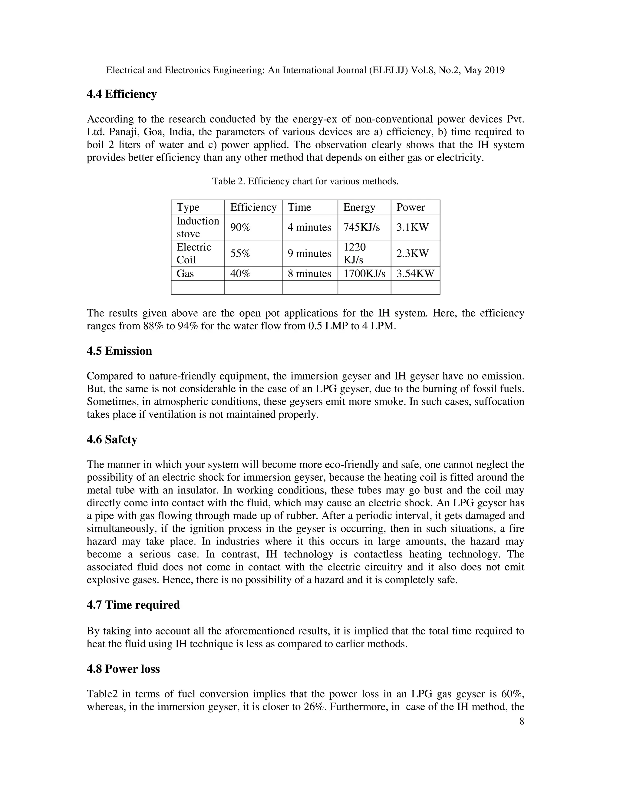 HEAT ABSORPTION IN FLUID USING INDUCTION HEATING TECHNOLOGY | PDF