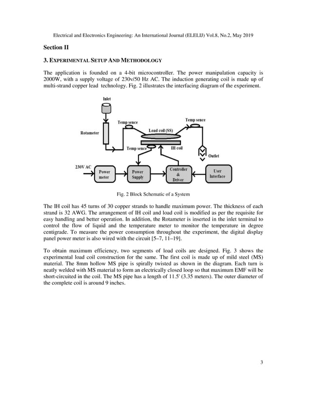 HEAT ABSORPTION IN FLUID USING INDUCTION HEATING TECHNOLOGY | PDF