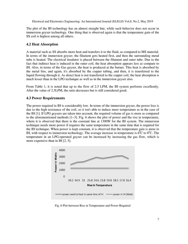 HEAT ABSORPTION IN FLUID USING INDUCTION HEATING TECHNOLOGY | PDF