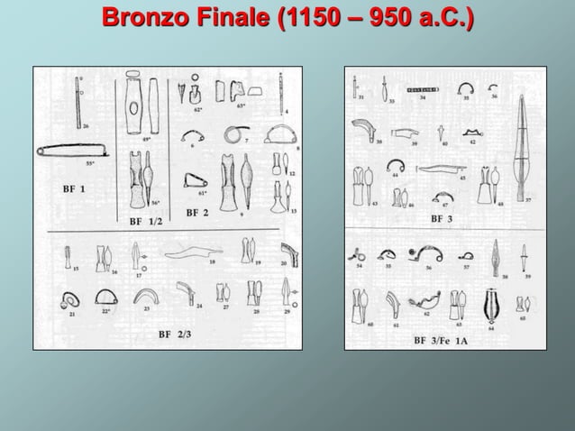Ldb S.P.A. 20-06-2014 Pellegrini - archeologia sperimentale. la fusione ...