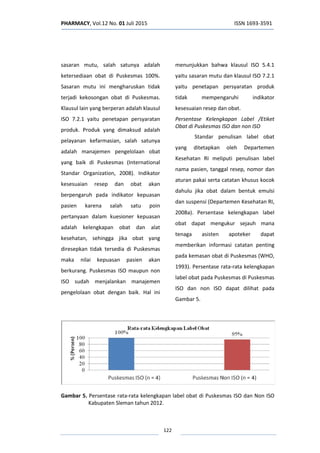 PENGARUH SISTEM MANAJEMEN ISO 9001:2008 TERHADAP PELAYANAN KEFARMASIAN DI PUSKESMAS KABUPATEN ...