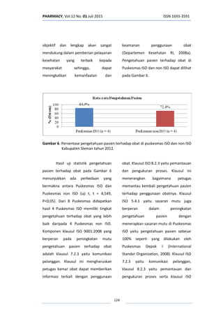 PENGARUH SISTEM MANAJEMEN ISO 9001:2008 TERHADAP PELAYANAN KEFARMASIAN DI PUSKESMAS KABUPATEN ...