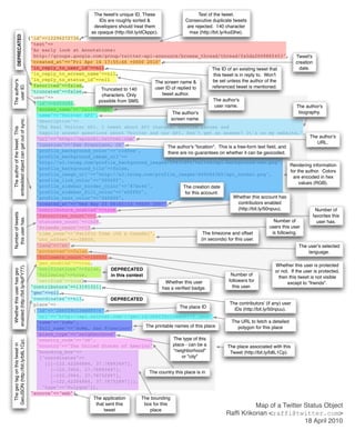Map-of-a-tweet | PDF