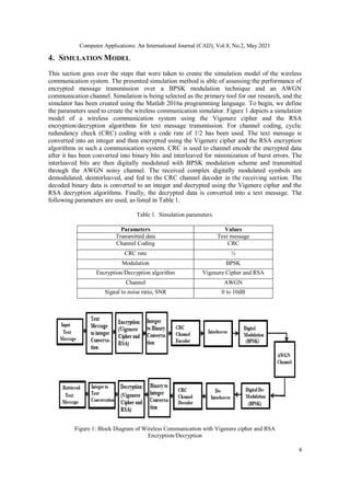 SECURED TEXT MESSAGE TRANSMISSION IN A WIRELESS COMMUNICATION SYSTEM WITH THE IMPLEMENTATION OF ...