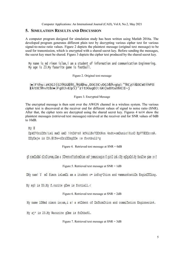 SECURED TEXT MESSAGE TRANSMISSION IN A WIRELESS COMMUNICATION SYSTEM WITH THE IMPLEMENTATION OF ...