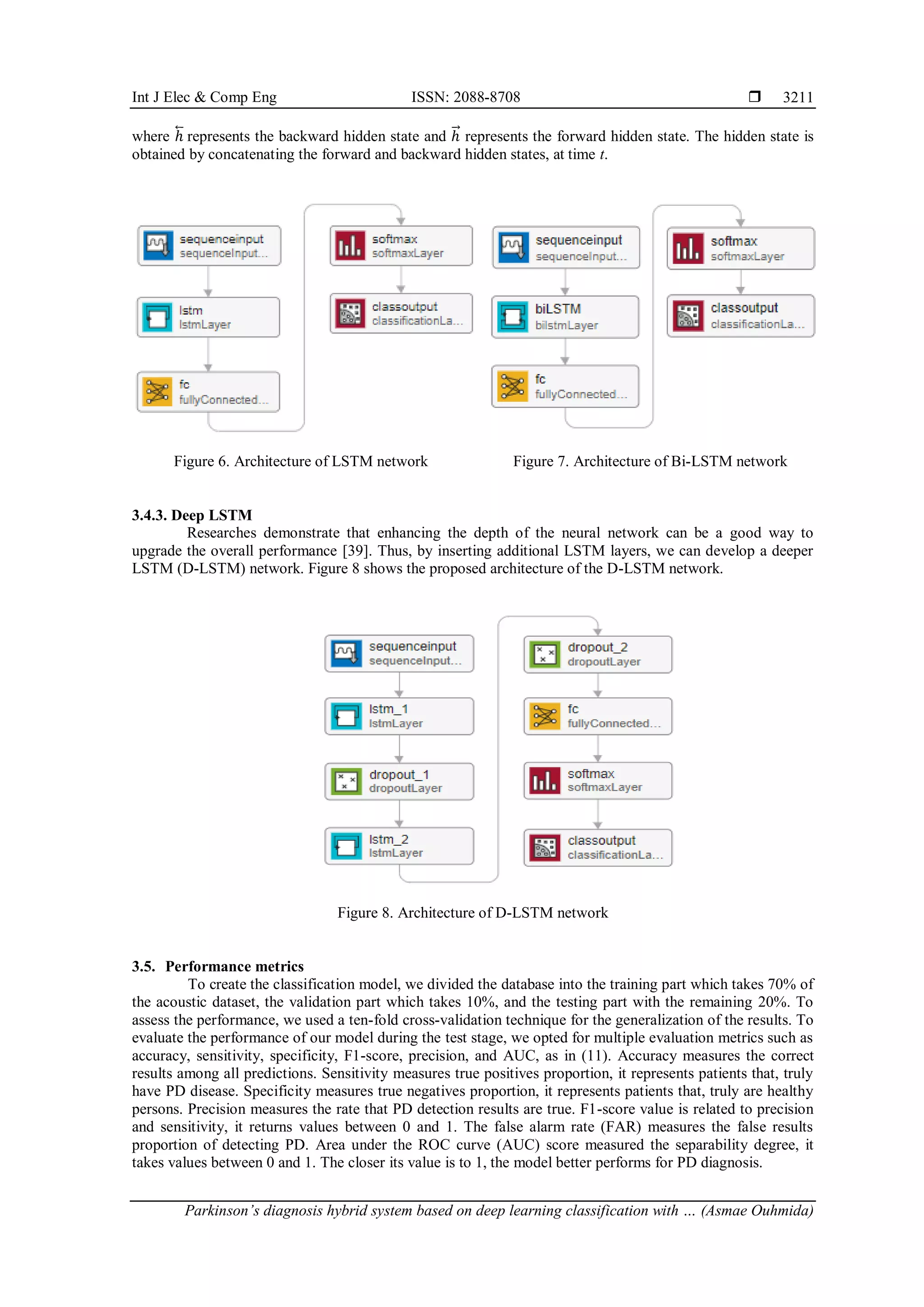 Parkinson’s diagnosis hybrid system based on deep learning classification with imbalanced ...