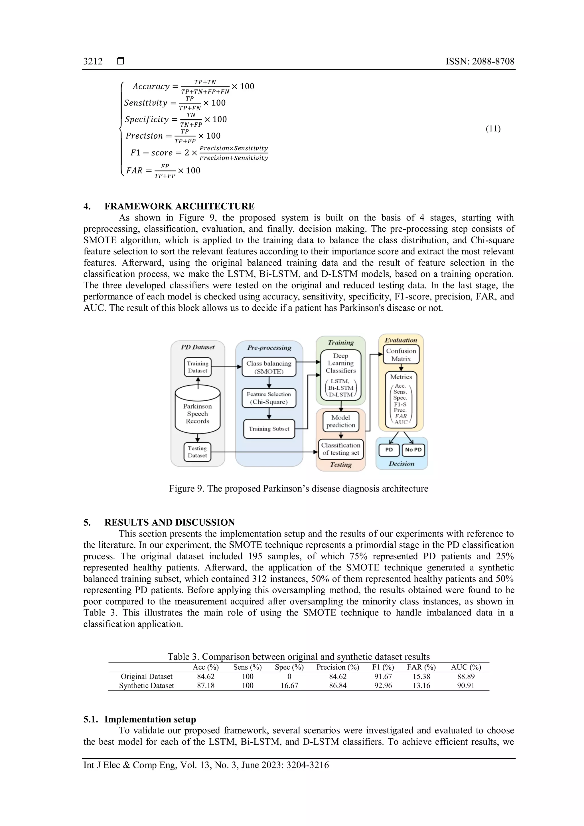 Parkinson’s diagnosis hybrid system based on deep learning classification with imbalanced ...
