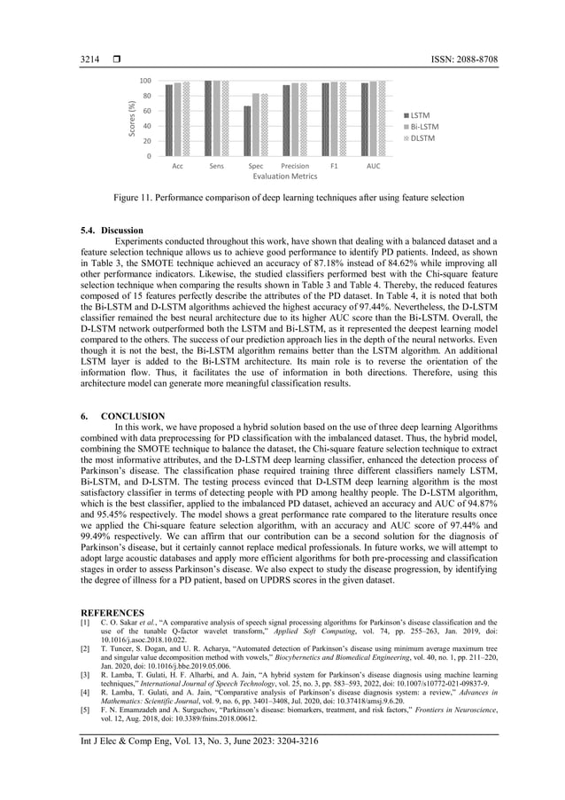 Parkinson’s diagnosis hybrid system based on deep learning classification with imbalanced ...