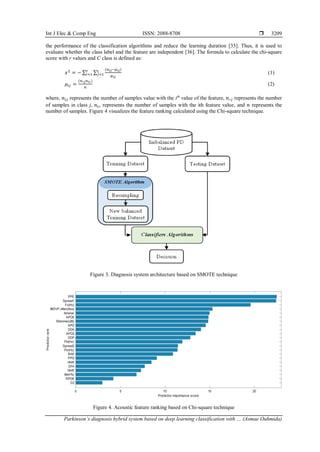 Parkinson’s diagnosis hybrid system based on deep learning classification with imbalanced ...