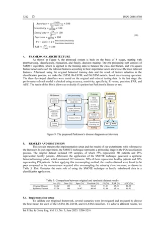 Parkinson’s diagnosis hybrid system based on deep learning classification with imbalanced ...