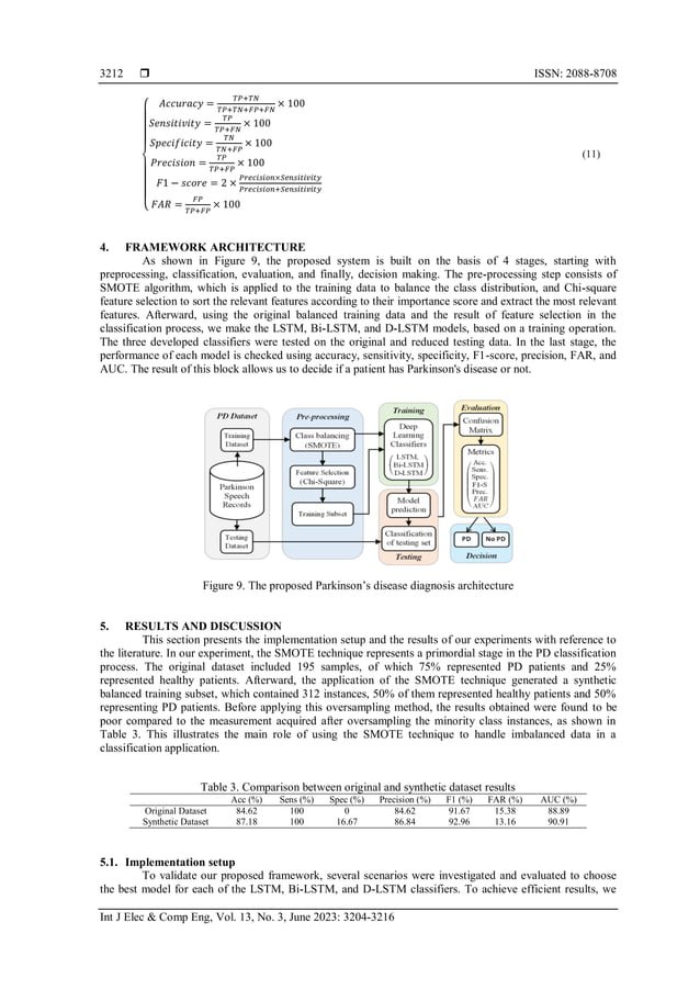 Parkinson’s diagnosis hybrid system based on deep learning classification with imbalanced ...