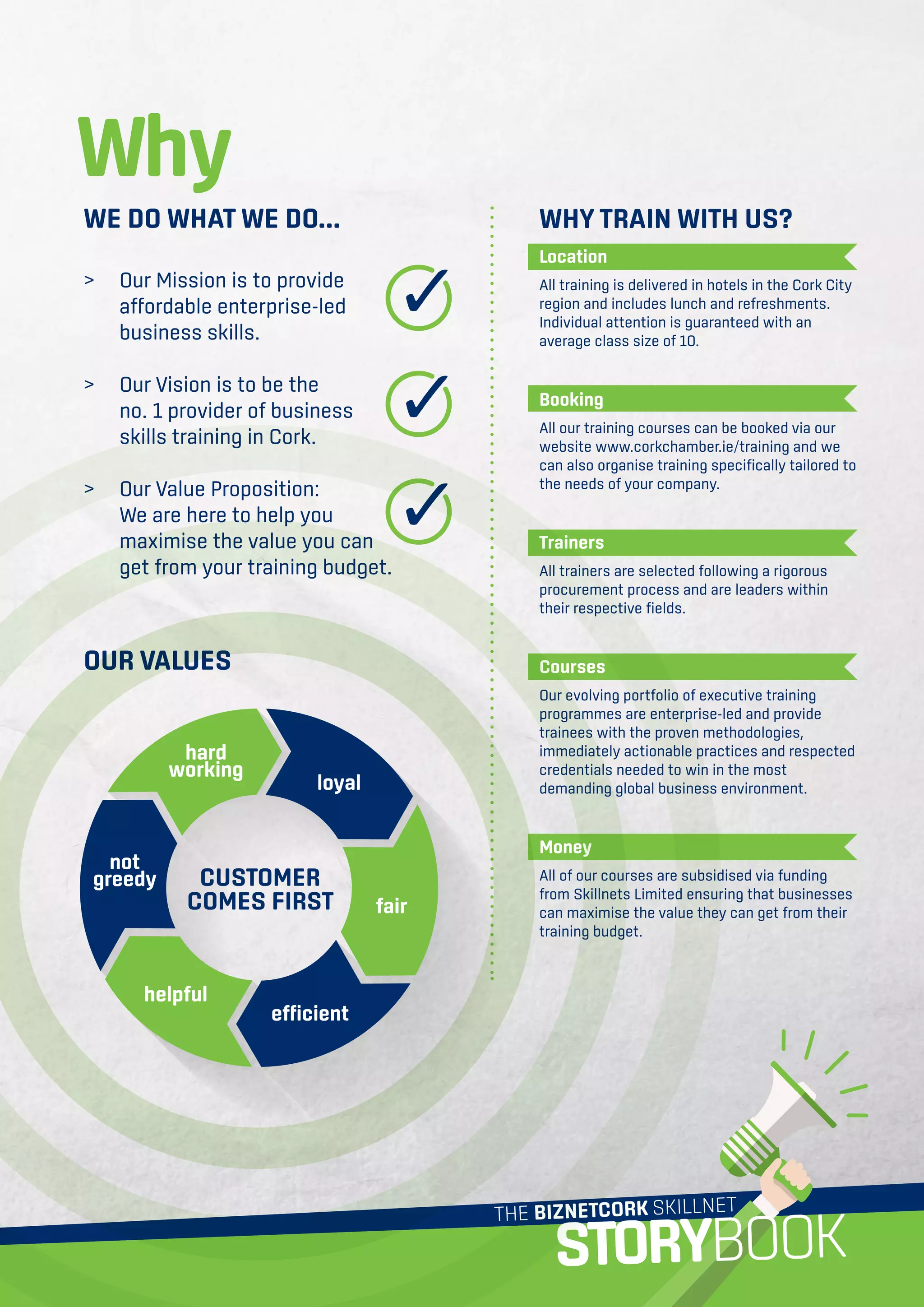 BiznetCork Skillnet (SINGLE) | PDF