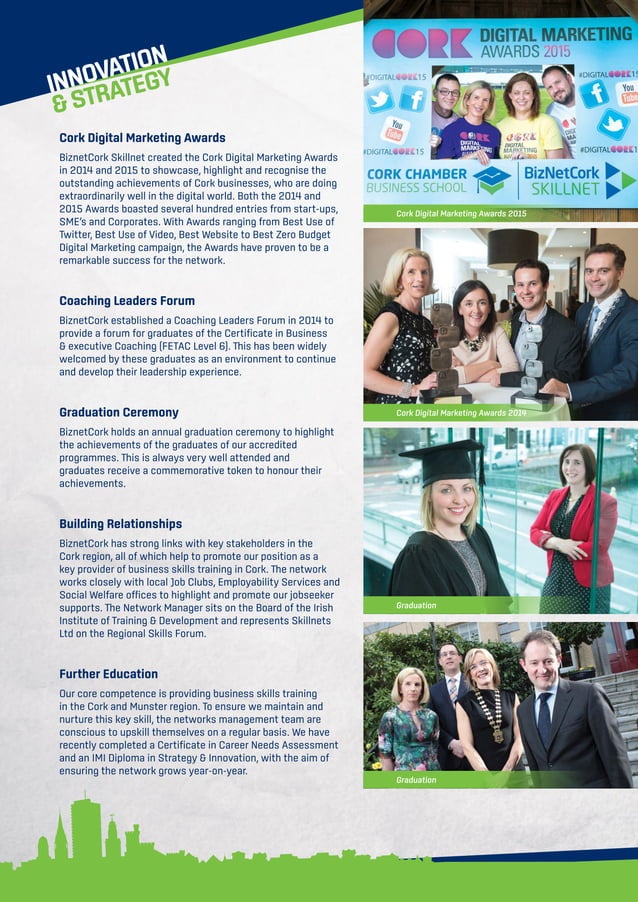BiznetCork Skillnet (SINGLE) | PDF