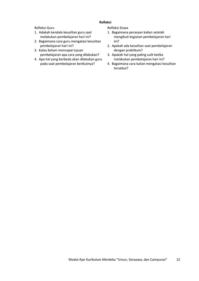 822 Modul Ajar KurMer Unsur, Senyawa, dan Campuran.docx