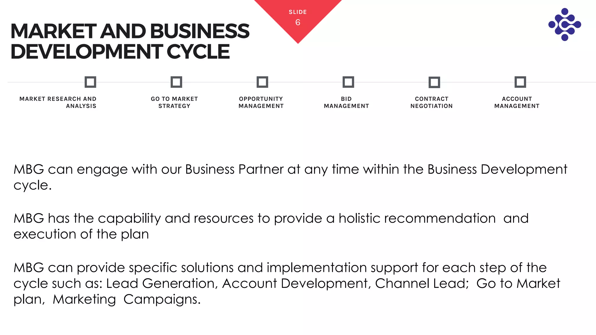 MBG Executive Presentation | PDF