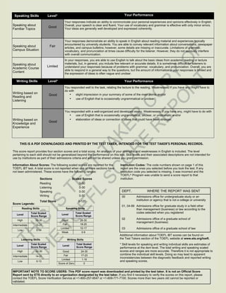 TOEFL SCORE | PDF