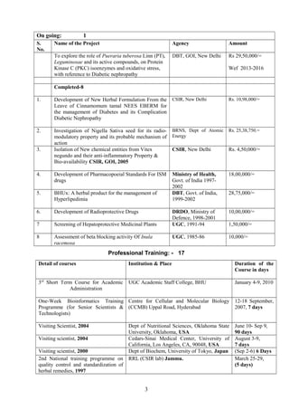 CV YBT full yamini 9-11-16 | DOC
