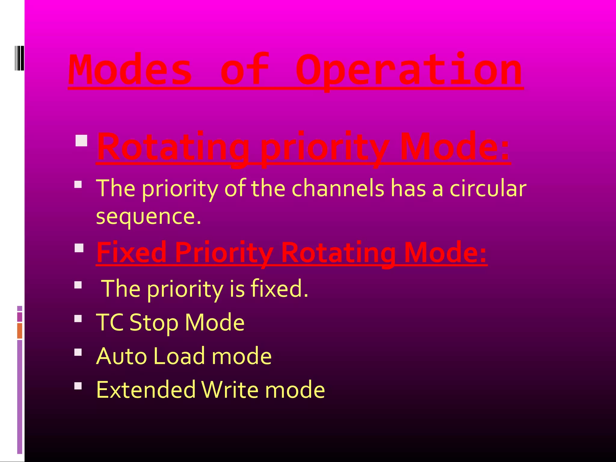 8237 / 8257 DMA | PPT