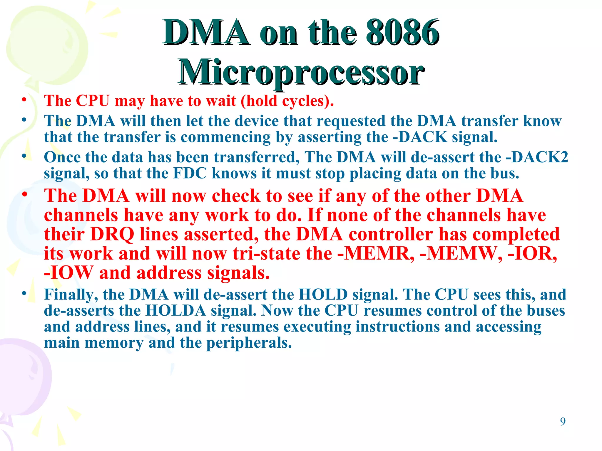 8237 / 8257 DMA | PPT