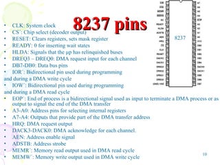 8237 / 8257 DMA | PPT