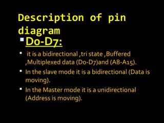 8237 / 8257 DMA | PPT