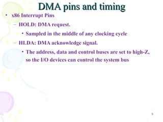 8237 / 8257 DMA | PPT