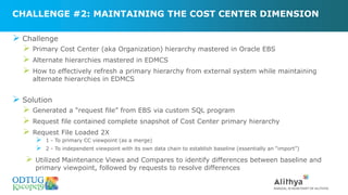 Case Study: Using EDMCS to Solve Master Data Challenges | PDF