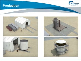 Presentation FFFT | PPSX