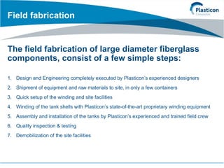 Presentation FFFT | PPSX