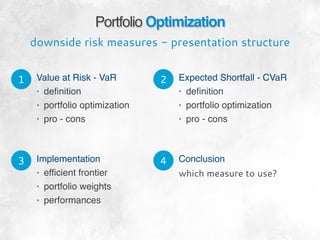 VaR optimization | PDF