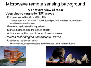 microwave.ppt
