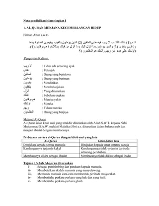 82419655 nota-pendidikan-islam-tingkatan-1 | PDF