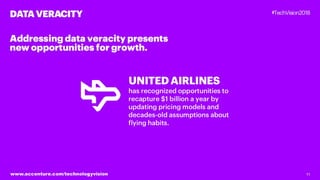Data Veracity & Integrity - Tech Vision 2018 | PDF