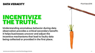 Data Veracity & Integrity - Tech Vision 2018 | PDF