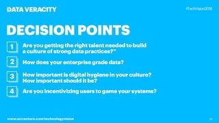 Data Veracity & Integrity - Tech Vision 2018 | PDF