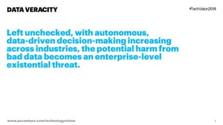 Data Veracity & Integrity - Tech Vision 2018 | PDF