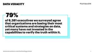 Data Veracity & Integrity - Tech Vision 2018 | PDF