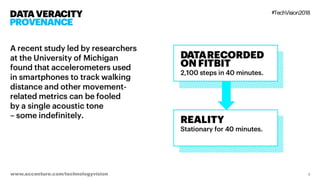 Data Veracity & Integrity - Tech Vision 2018 | PDF
