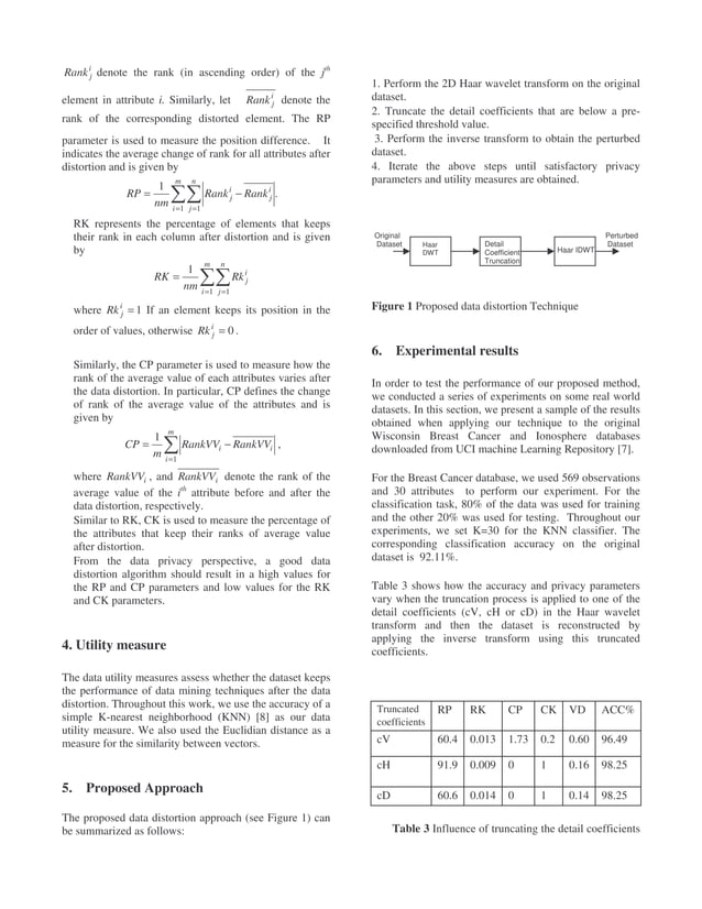 WAVELET TRANSFORM | PDF
