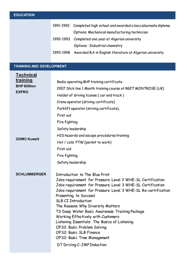 ANWAR - CV SLB Format | DOCX