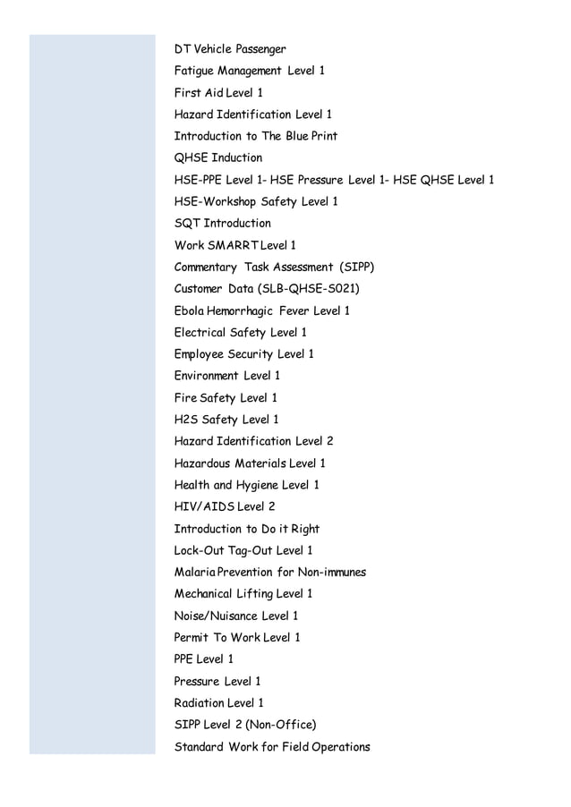 ANWAR - CV SLB Format | DOCX