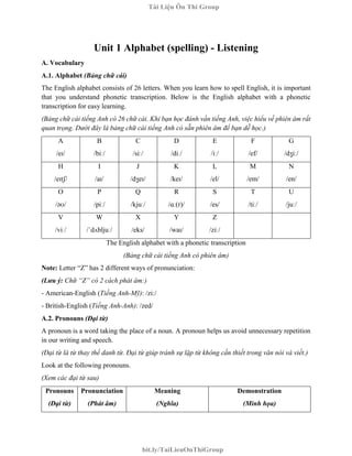 824575772-1564210476407-unit1alphabet-spelling-listening.pdf