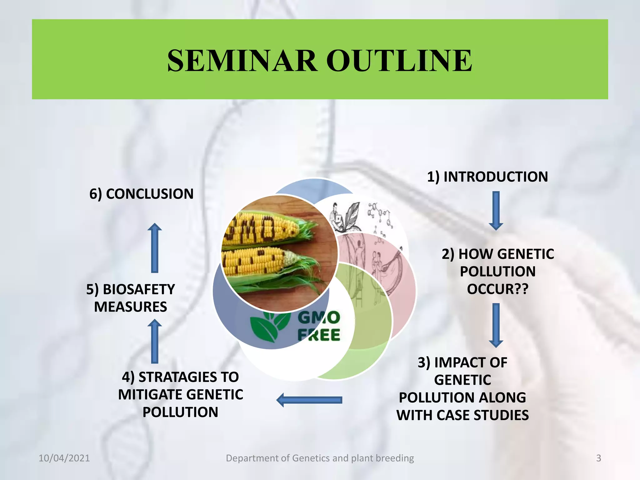 Genetic pollution | PPTX