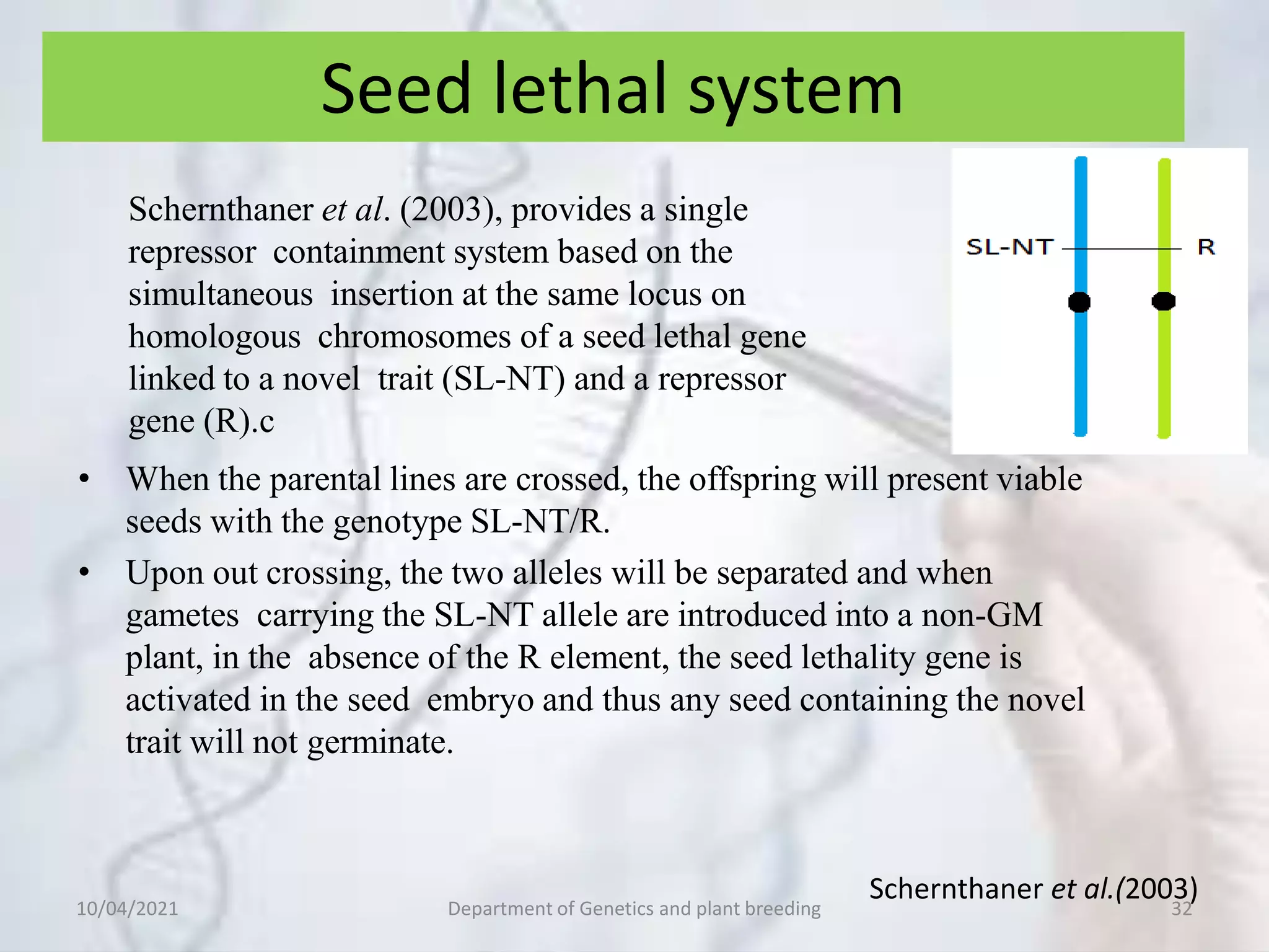 Genetic pollution | PPTX
