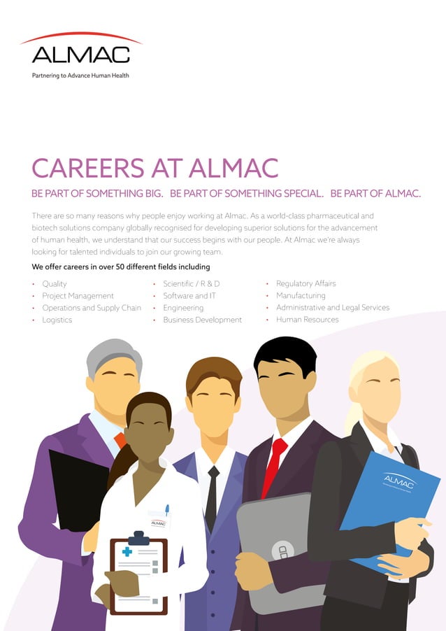 Working For Almac | PDF