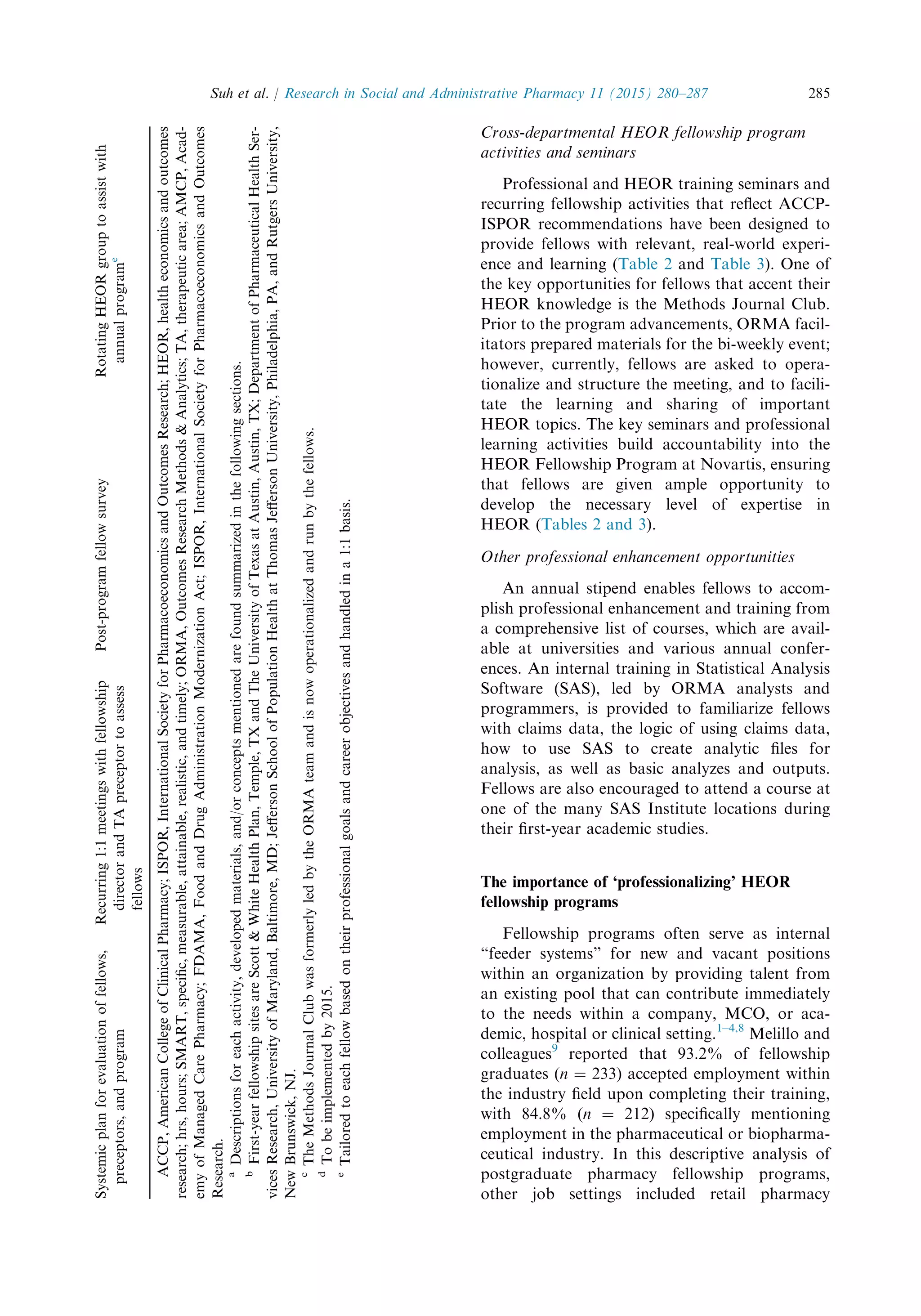 HEOR Fellowship Practices Reviewed | PDF