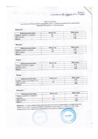 рішення 825 | PDF