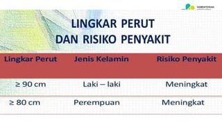 825068640-Pemberdayaan-Kader-Masyarakat-Terlibat-Dalam-Pelaksanaan-Deteksi-Dini-Faktor-Resiko ...